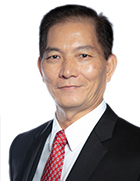 Organisation Structure – Singapore Federation of Chinese Clan Associations