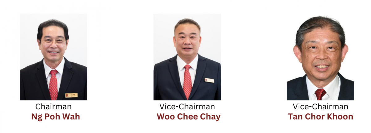 Organisation Structure – Singapore Federation of Chinese Clan Associations